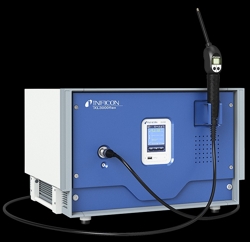 inficonXL3000flex250 | BenchTop Devices LLC